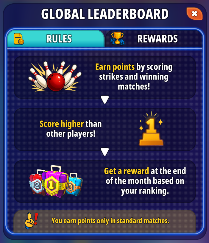 Global Leaderboard – Bowling Crew